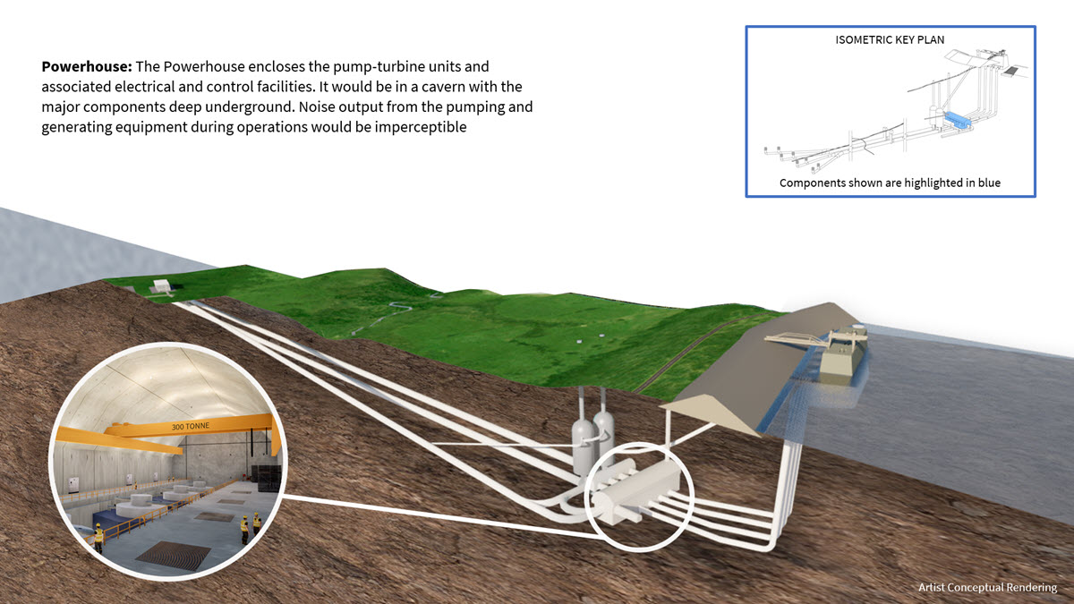 Design — Ontario Pumped Storage Hydro Project
